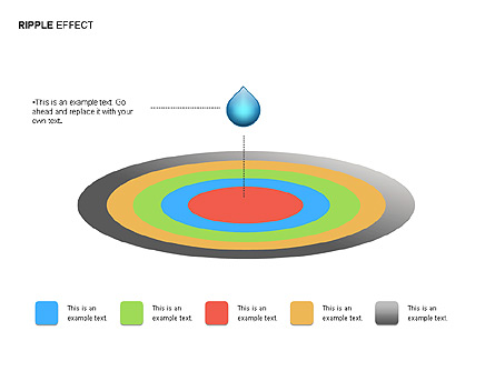 Ripple Effect Diagrams for Presentations in PowerPoint and Keynote | PPT Star