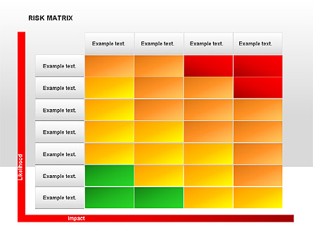 Risk Matrix Diagrams for Presentations in PowerPoint and Keynote | PPT Star