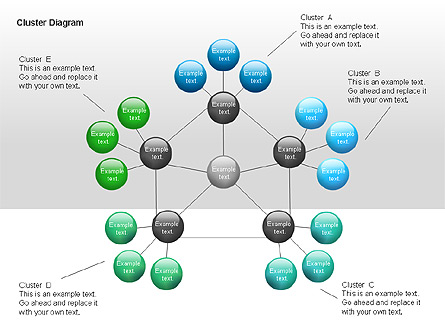 Cluster Diagram for Presentations in PowerPoint and Keynote | PPT Star