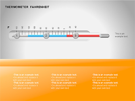 Thermometer Charts for Presentations in PowerPoint and Keynote | PPT Star