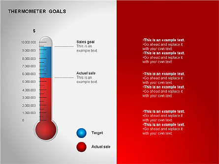 Thermometer Charts for Presentations in PowerPoint and Keynote | PPT Star