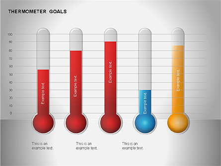 Thermometer Charts for Presentations in PowerPoint and Keynote | PPT Star