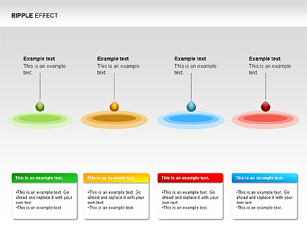 Ripple Effect Diagrams for Presentations in PowerPoint and Keynote ...