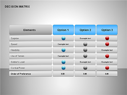 Decision Matrix for Presentations in PowerPoint and Keynote | PPT Star