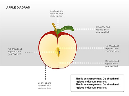 Apple Diagrams Collection for Presentations in PowerPoint and Keynote ...