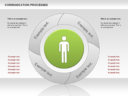 Communication Process Diagram for Presentations in PowerPoint and ...