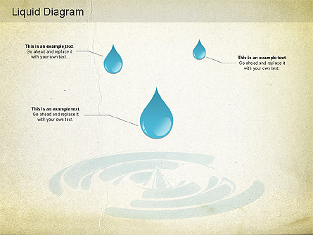Liquid Diagram for Presentations in PowerPoint and Keynote | PPT Star
