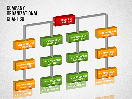 3D Org Chart for Presentations in PowerPoint and Keynote | PPT Star