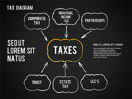 Tax Diagram for Presentations in PowerPoint and Keynote | PPT Star