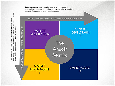 Ansoff Matrix for Presentations in PowerPoint and Keynote | PPT Star
