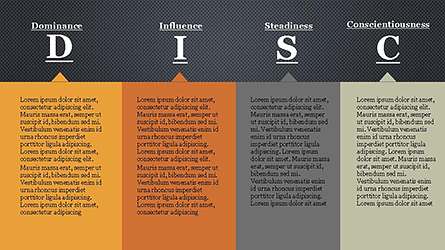 DISC Personality Presentation Template for Presentations in PowerPoint ...