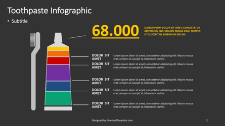 Toothpaste Infographic for Presentations in PowerPoint and Keynote ...