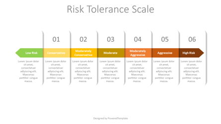Risk Tolerance Scale Diagram for Presentations in PowerPoint and ...