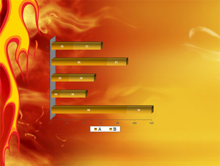 Fire Flame Presentation Template for PowerPoint and Keynote | PPT Star